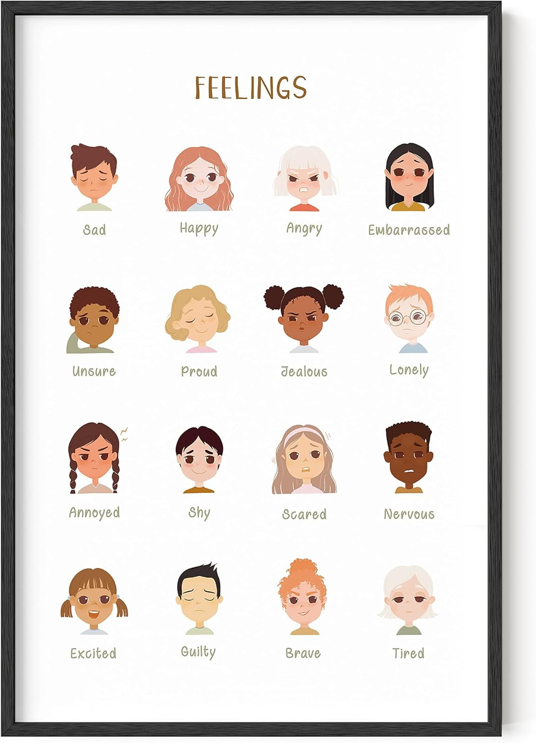 YCCJ-Feelings Chart For Kids \u2013 Mental Health Wall Art, Emotions ...