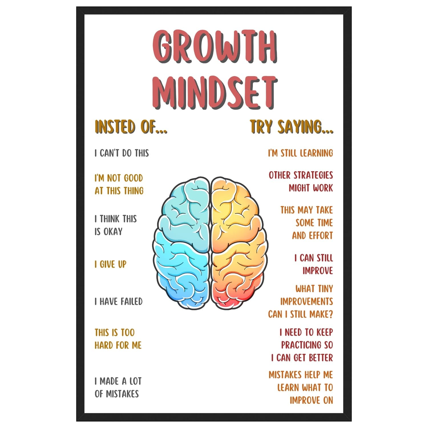 YCCJ-Growth Mindset Poster, Growth vs Fixed Mindset Poster, Mental Health Poster, CBT Print ...
