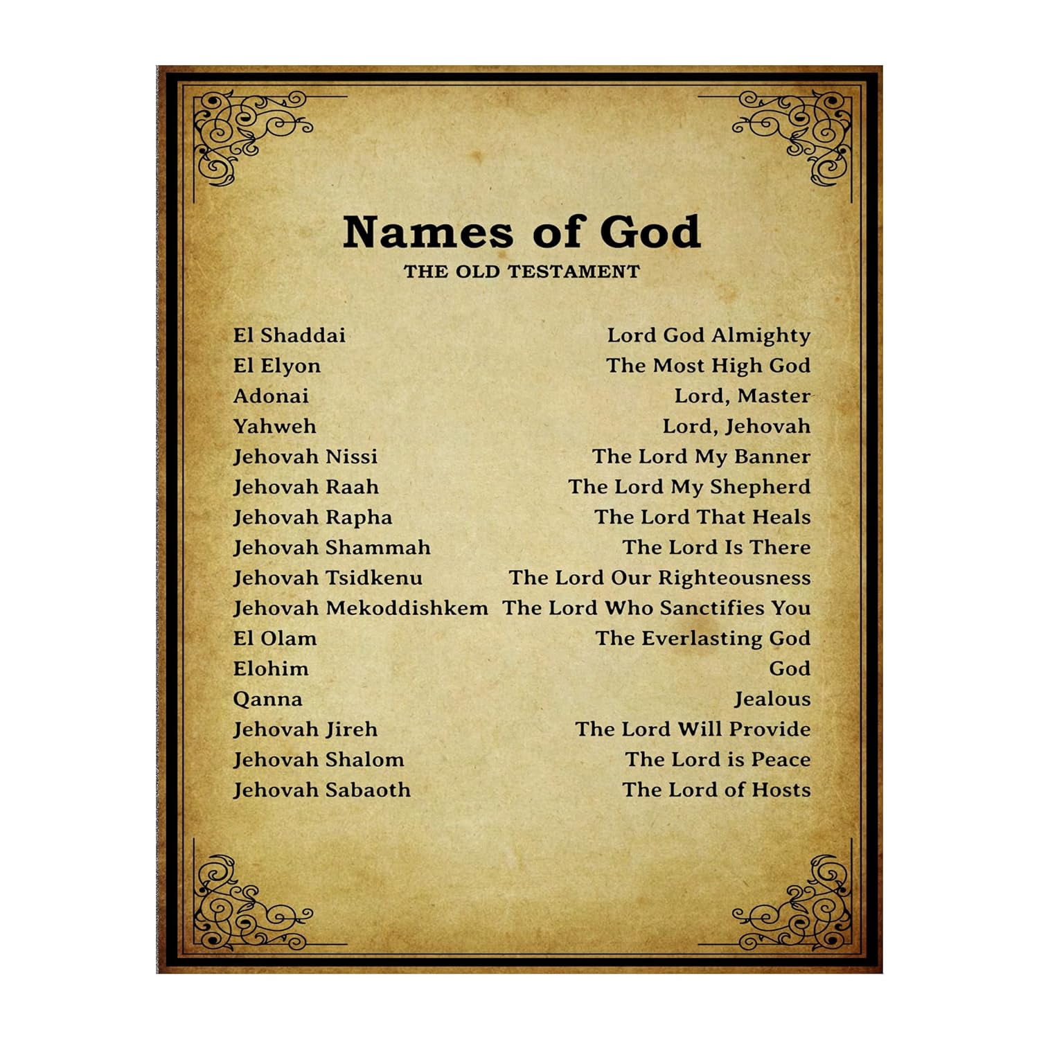 YCCJ-Names Of God - Christian Wall Art Decor, Inspirational Bible Verse ...