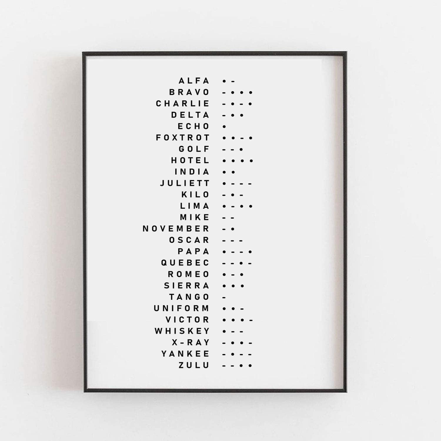 YCCJ-Phonetic Alphabet, Morse Code Sign Print Wall Art, Spelling ...