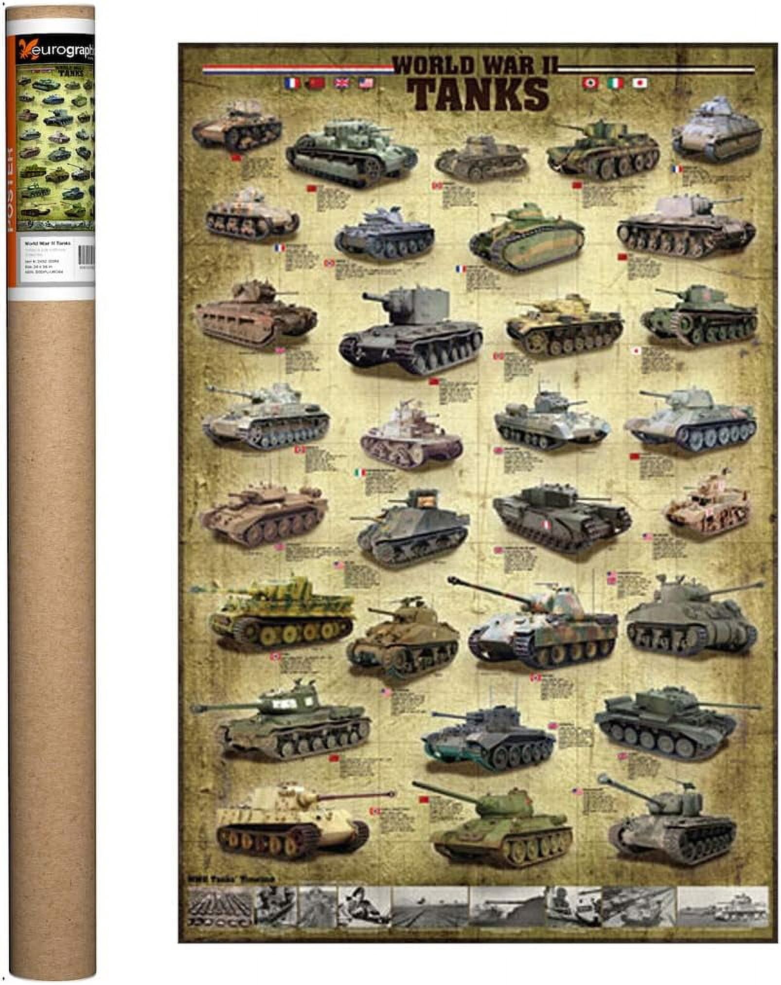 YCCJ-Tanks of WWII Poster, 36 x 24 inch - Walmart.com