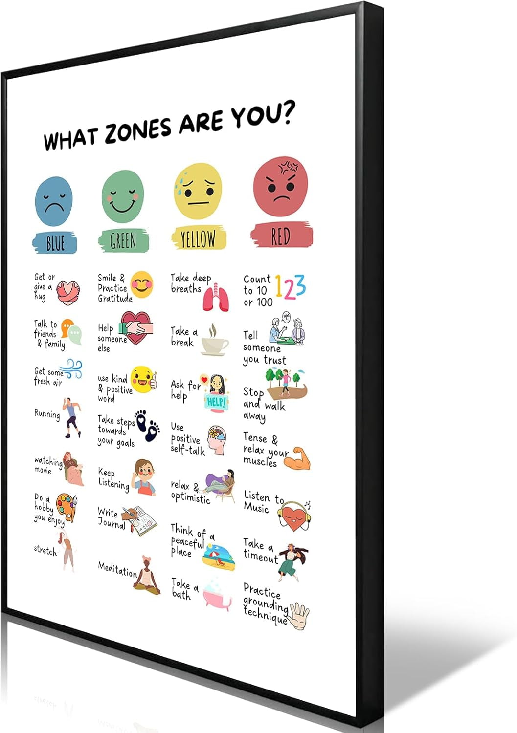 YCCJ-Zones Of Regulation Poster Management Emotions Chart Self ...