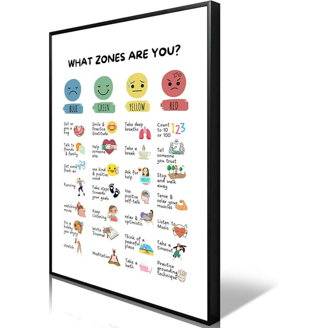 YCCJ-Zones Of Regulation Poster Management Emotions Chart Self ...