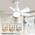 YEESOOM Easy Install Ceiling Fan with Light, 16.5” E26 Socket Fan with ...