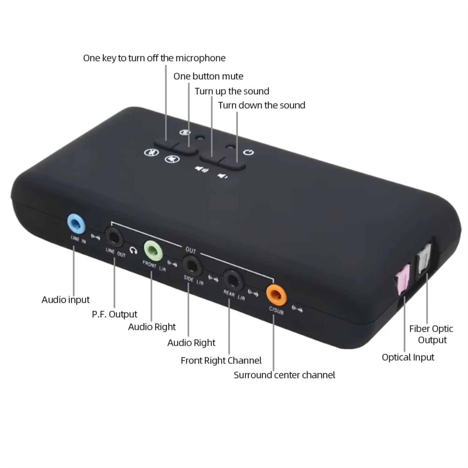 YEYNGQC Professional USB Sound Card CM6206 Chipset 7.1 Stereo Optical ...