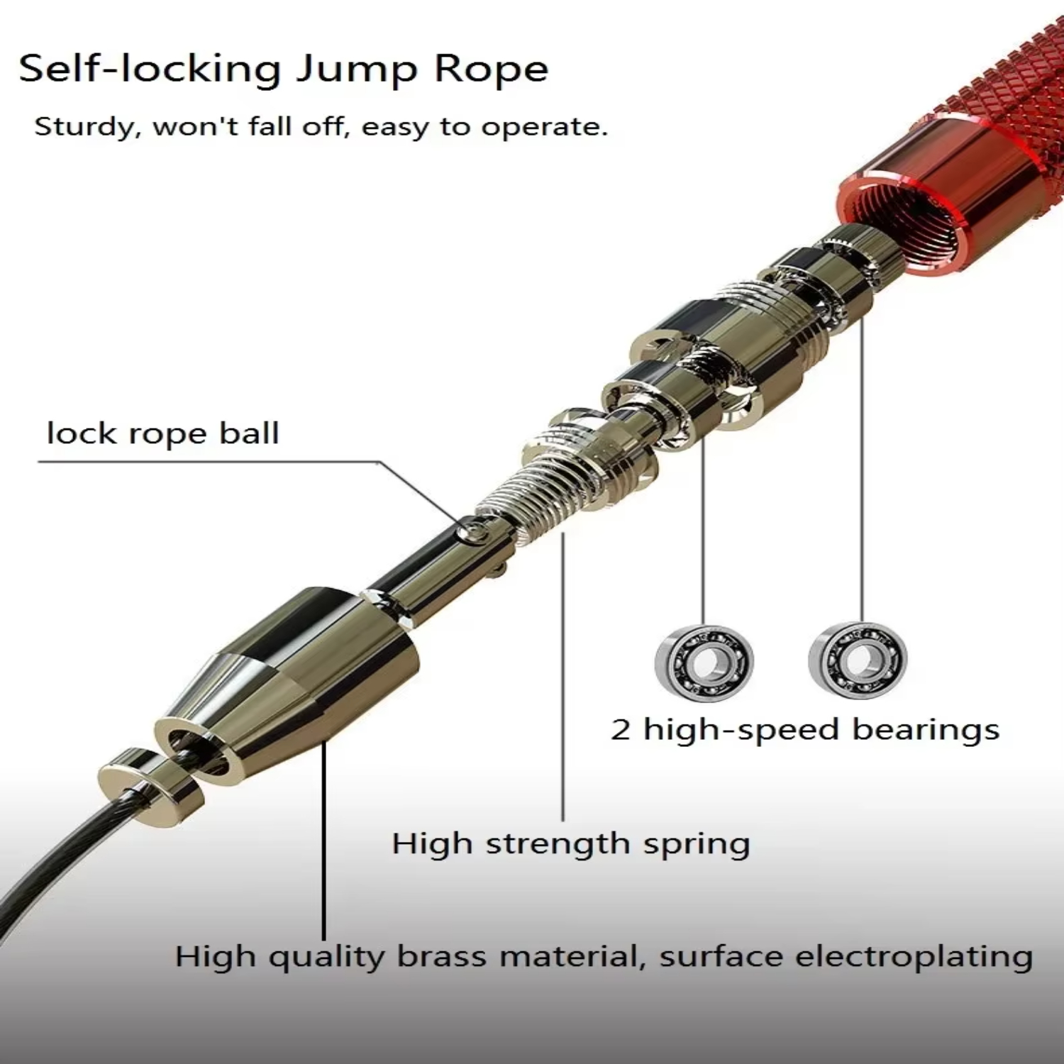 YEYNGQC Wholesale Professional Jump Rope Weight Bearing Speed Skipping ...