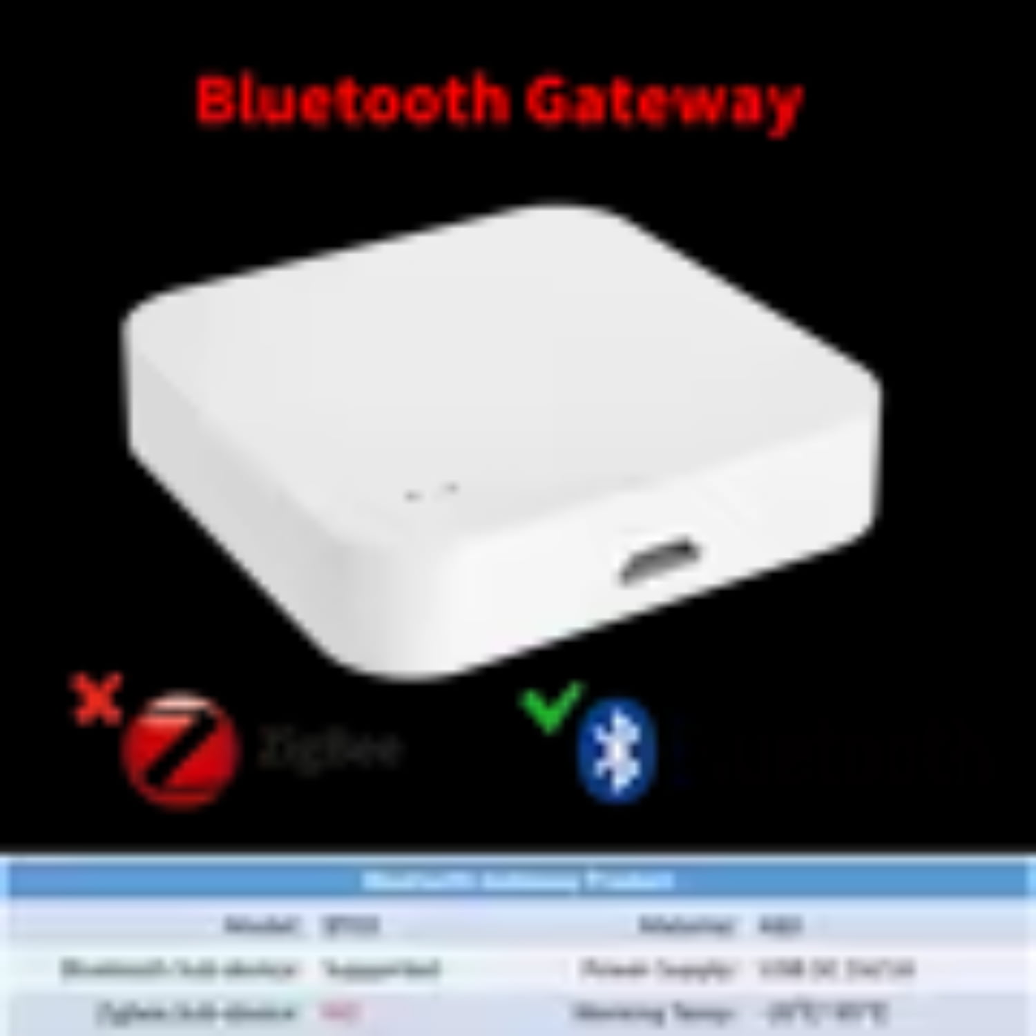 YEYNGQC Zigbee 3.0 HUB Wireless Smart Bridge Smart Life Remote Control ...