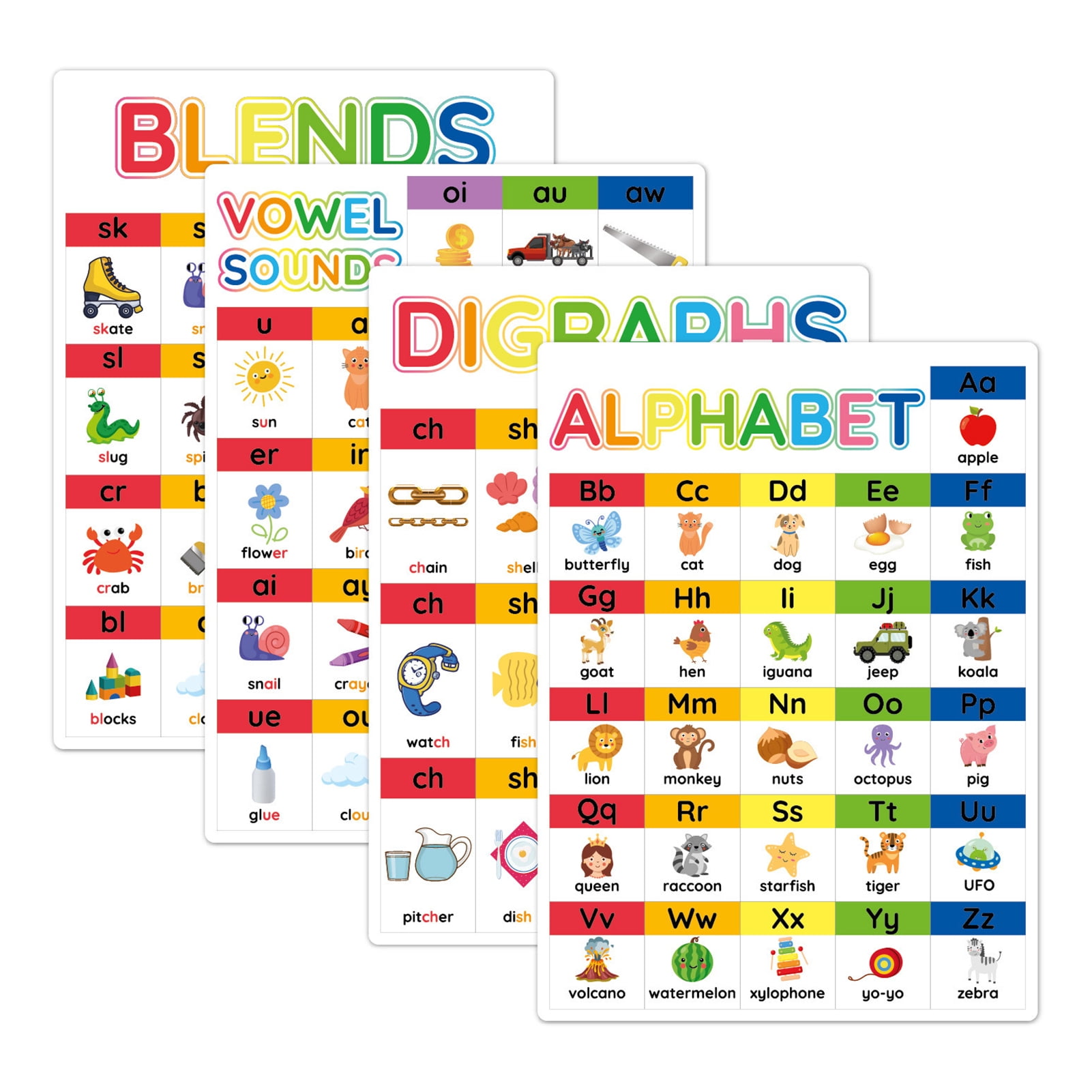YIFAEUX 4Pcs/Set Phonics Alphabet Wall Chart Toddlers ABC Learning ...
