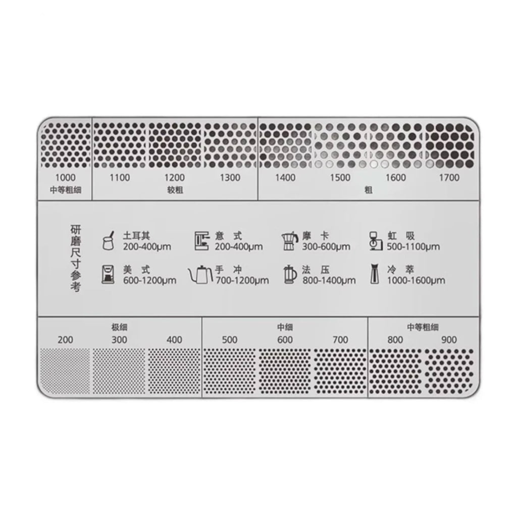 YIGSECU Coffee Grind Reference Card Coffee Grind Size Ruler Grind Size ...