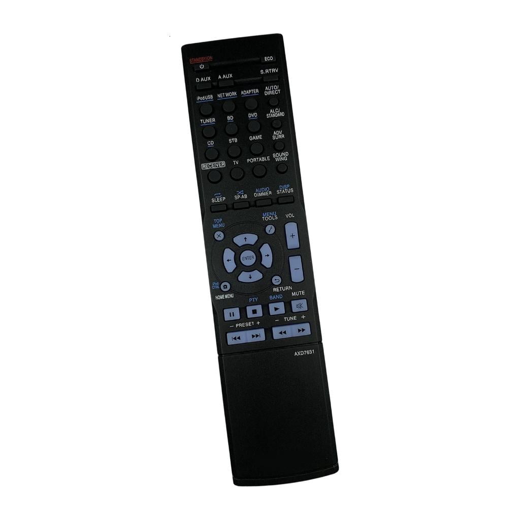 YIGSECU Replacement Remote Control Ergonomic Grip and Broad Device ...
