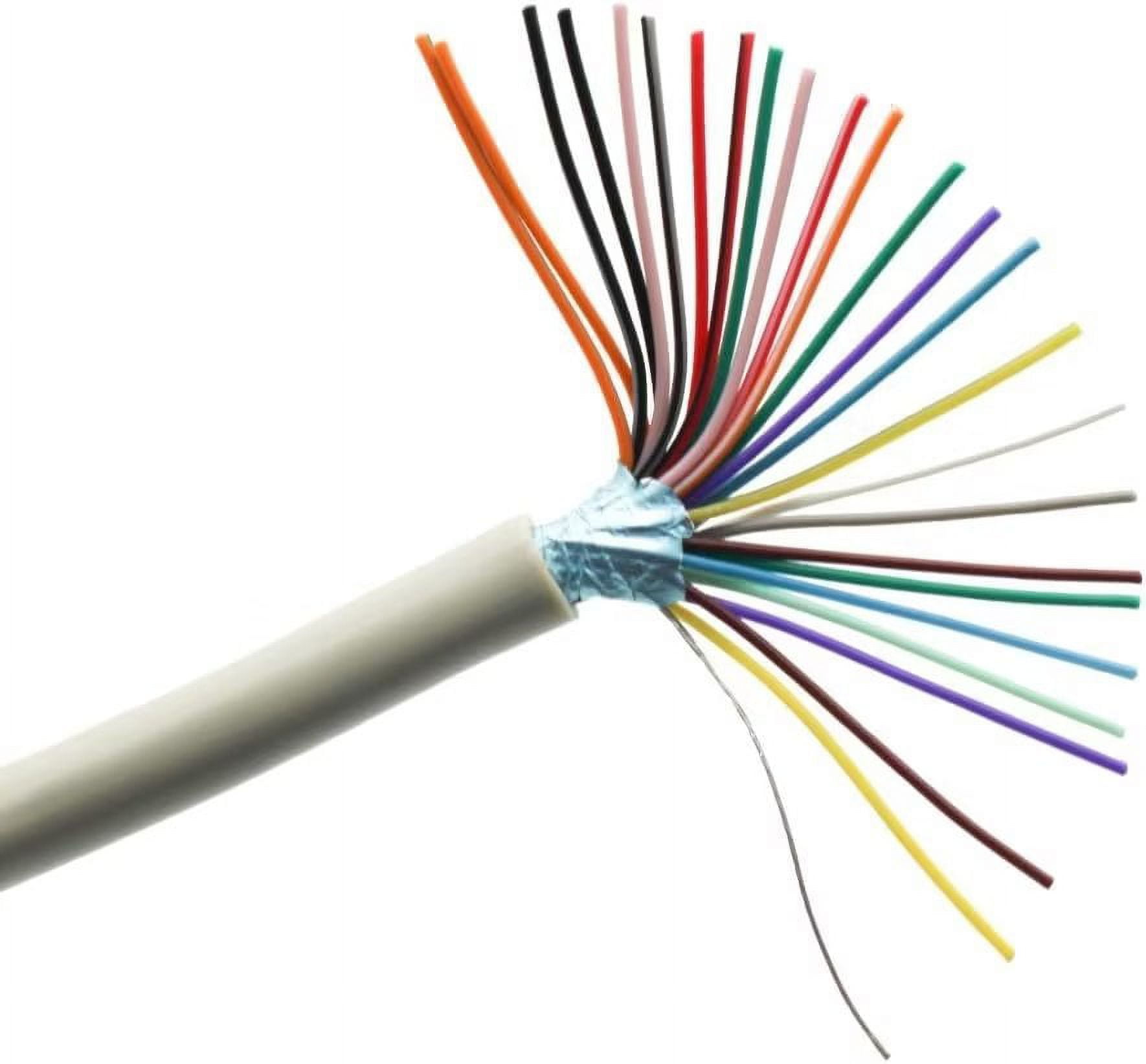 YIOVVOM 28 AWG 25/C CMP Plenum Rated Double Shielded Security RS232 ...