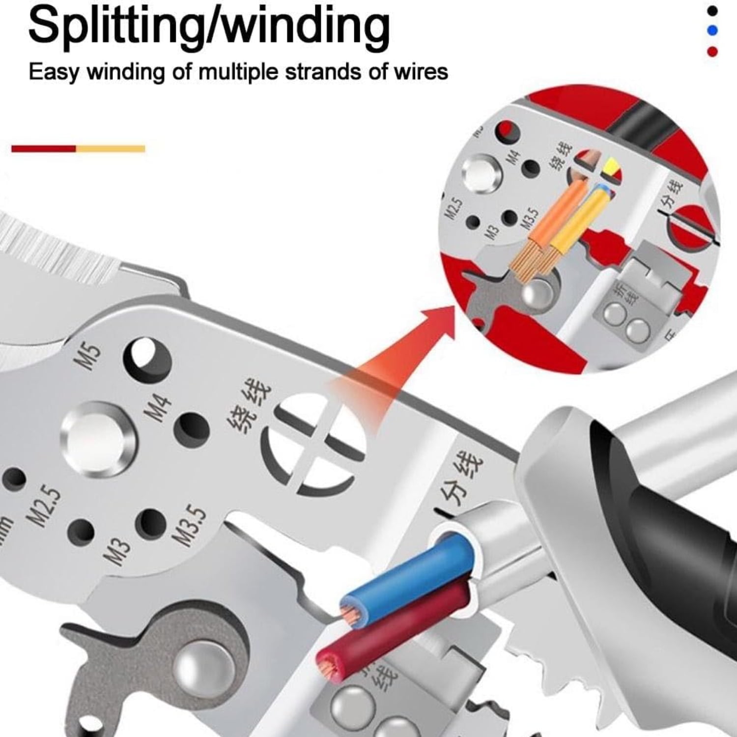 YIRENWL timate tool for all your wire stripping and cutting needs ...