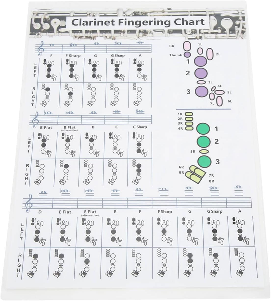 YIXIGCHEN Clarinet Chords Poster, Clarinet Fingering Chart Exquisite ...