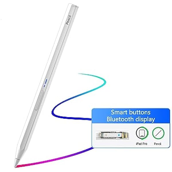 YJJSKEJI Stylus Pen for iPad W/Palm Rejection Tilt Sensitivity,13 Mins ...