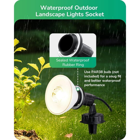 Outdoor Christmas Flood Lights