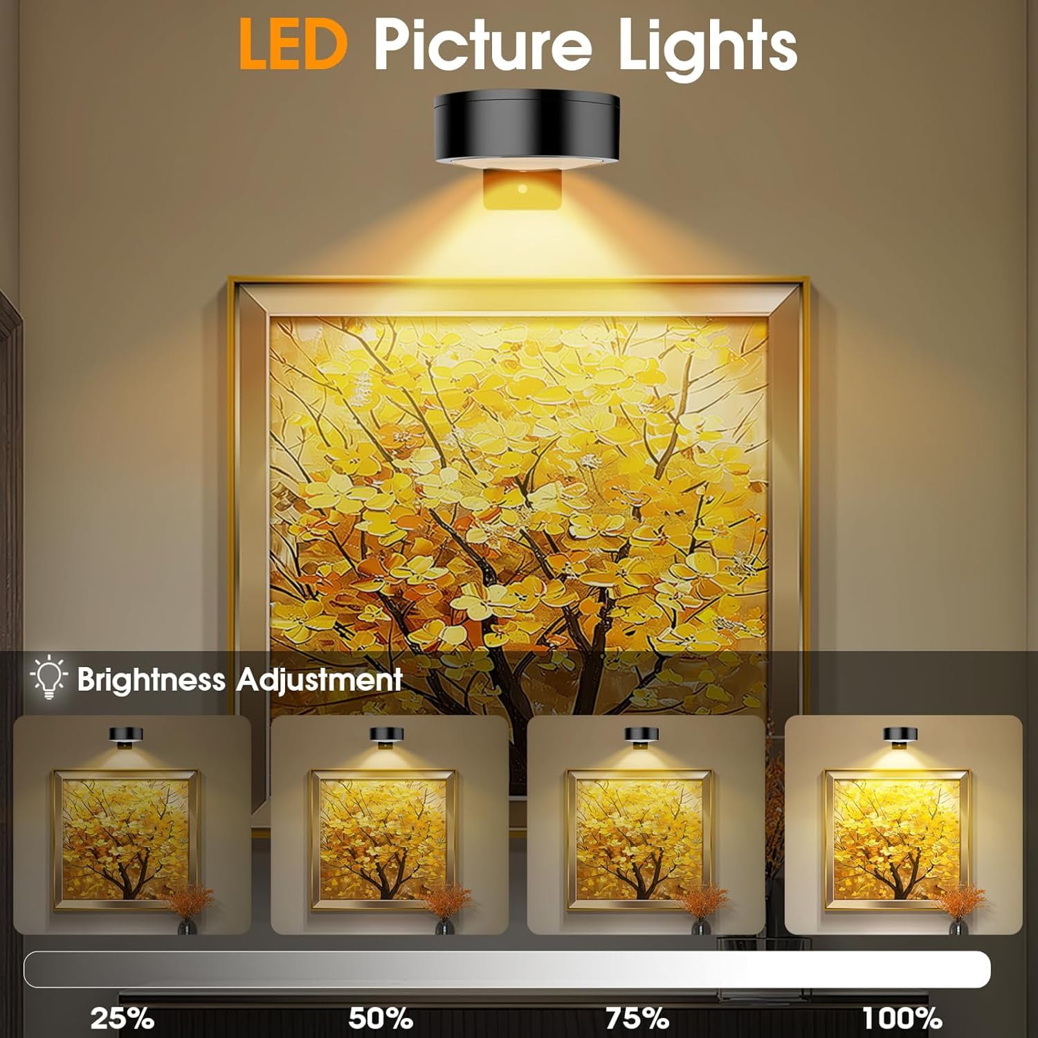 YJYASX-13 RGB Color Changing Led Art Display Light for Picture Frame ...