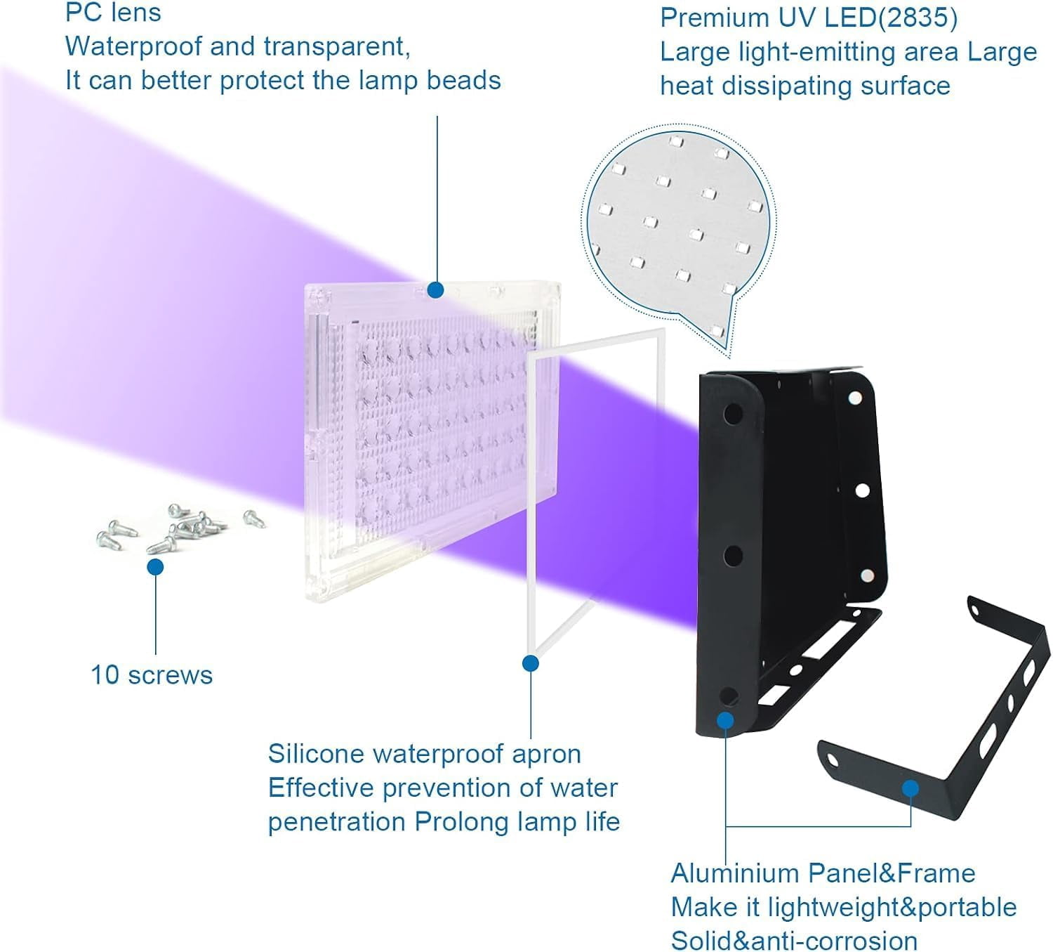 YJYASX-4 Pack 50W Black Lights, Blacklight Flood Light with Plug and ...