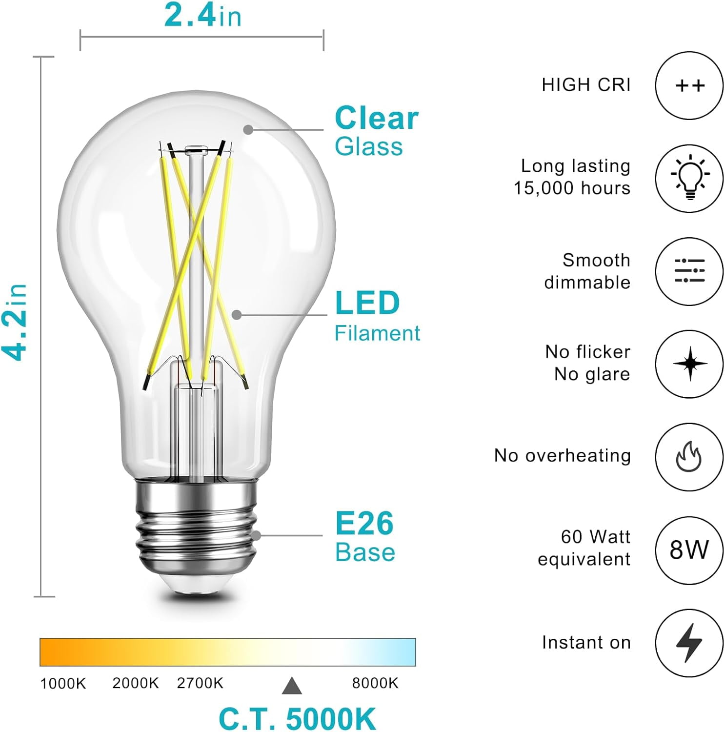 YJYASX-6 Pack A19 Vintage LED Edison Bulbs, Dimmable Light Bulb 60W ...