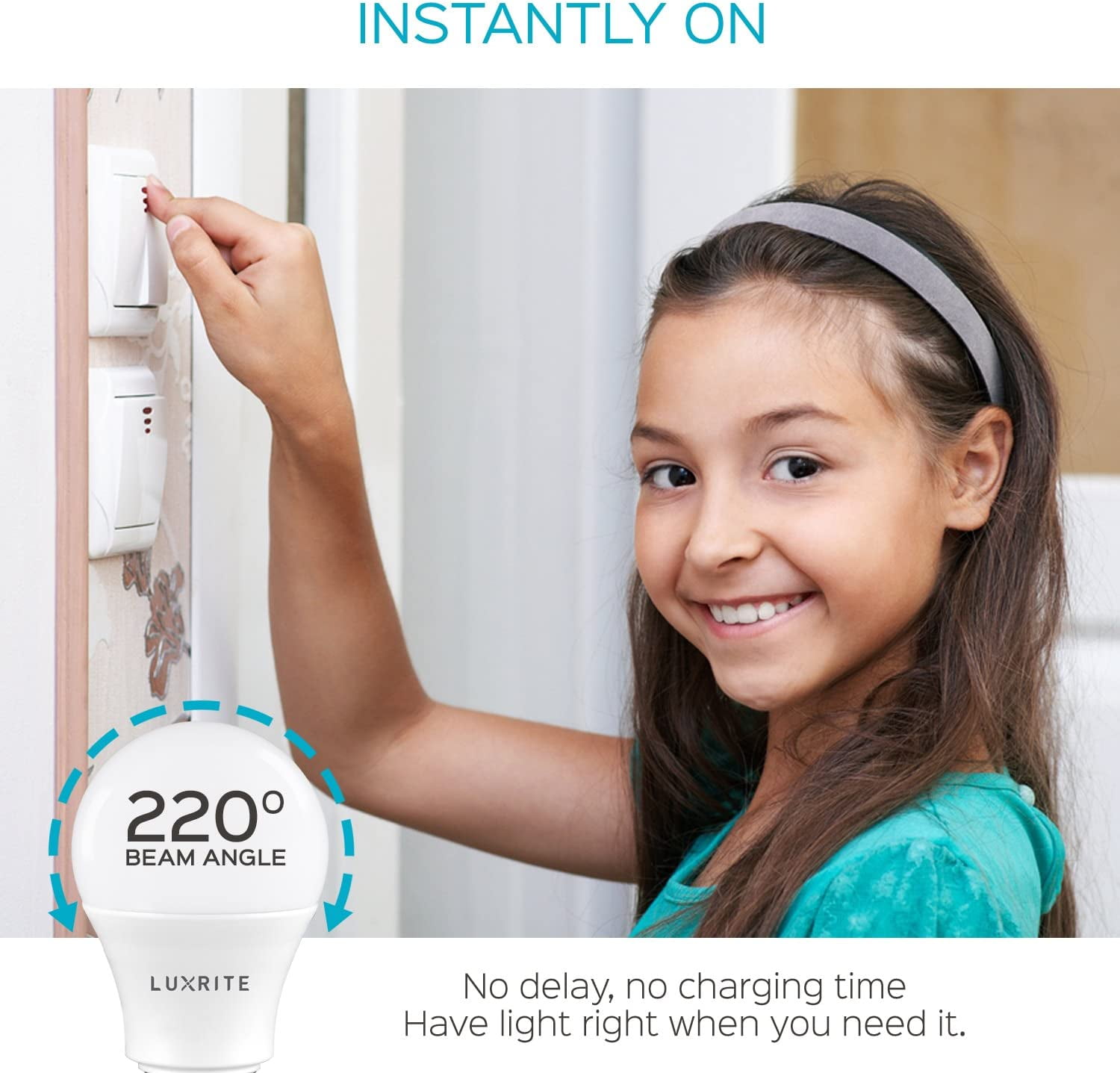 YJYASX-A19 LED Light Bulb 100W Equivalent, 5000K Bright White Non ...