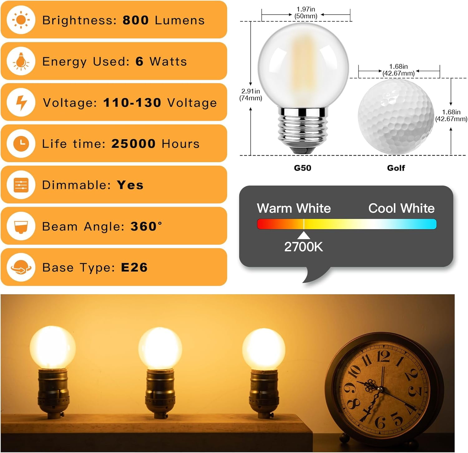 YJYASX-Dimmable E26 LED Globe Light Bulbs Frosted G16.5 6W Light Edison ...