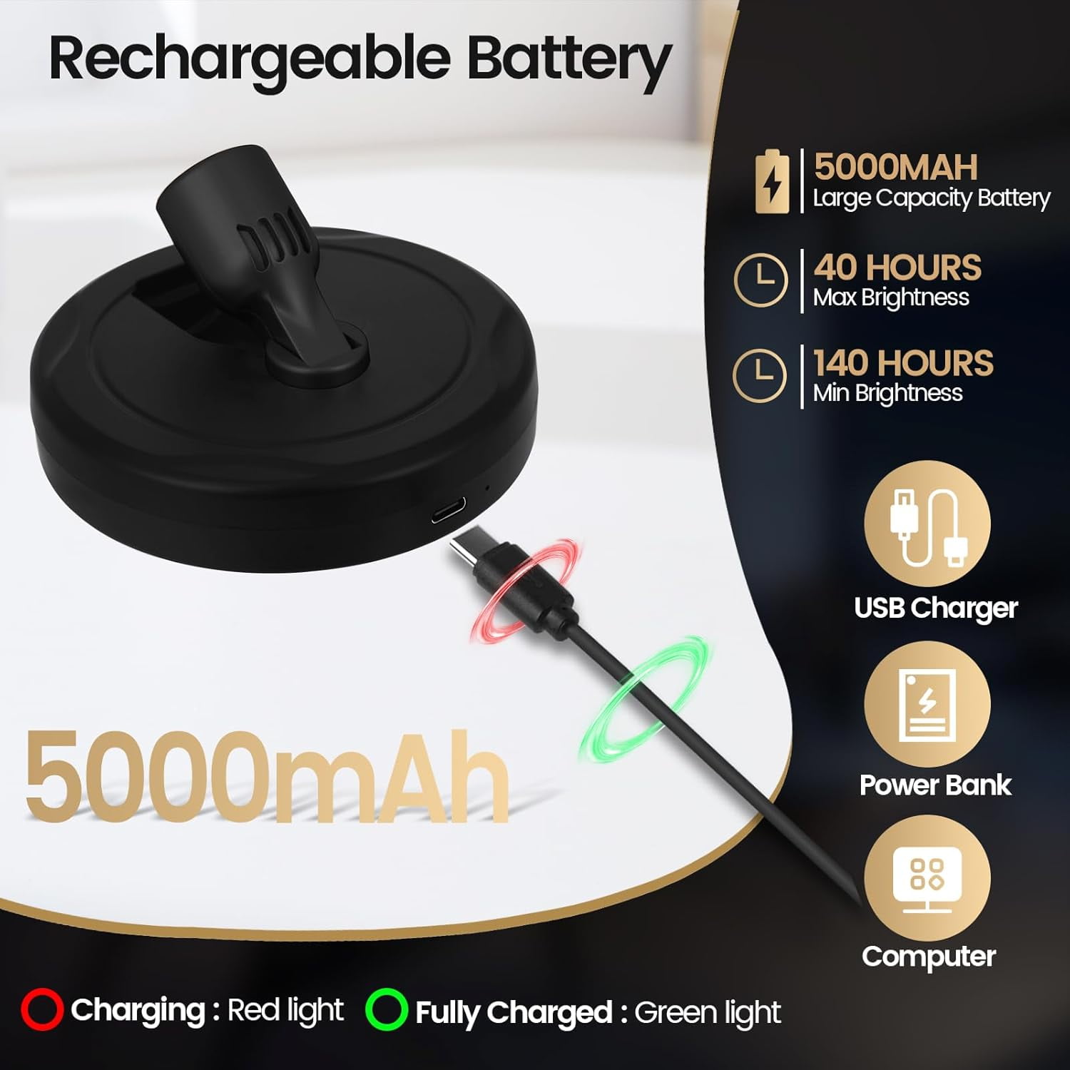 YJYASX-LED Spotlights, Rechargeable Battery Picture Lights, Uplighting ...