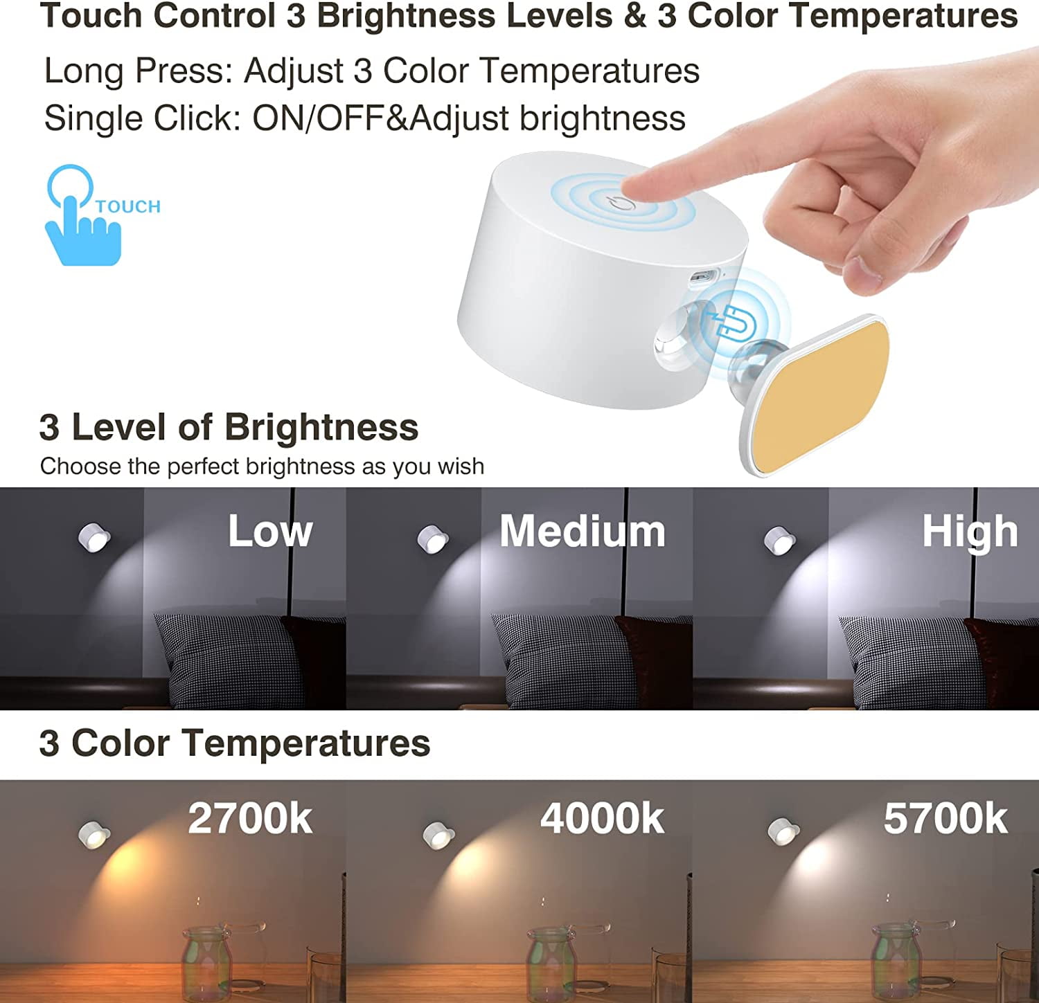 YJYASX-LED Wall Sconces, Wall Mounted Lamps with Rechargeable Battery ...