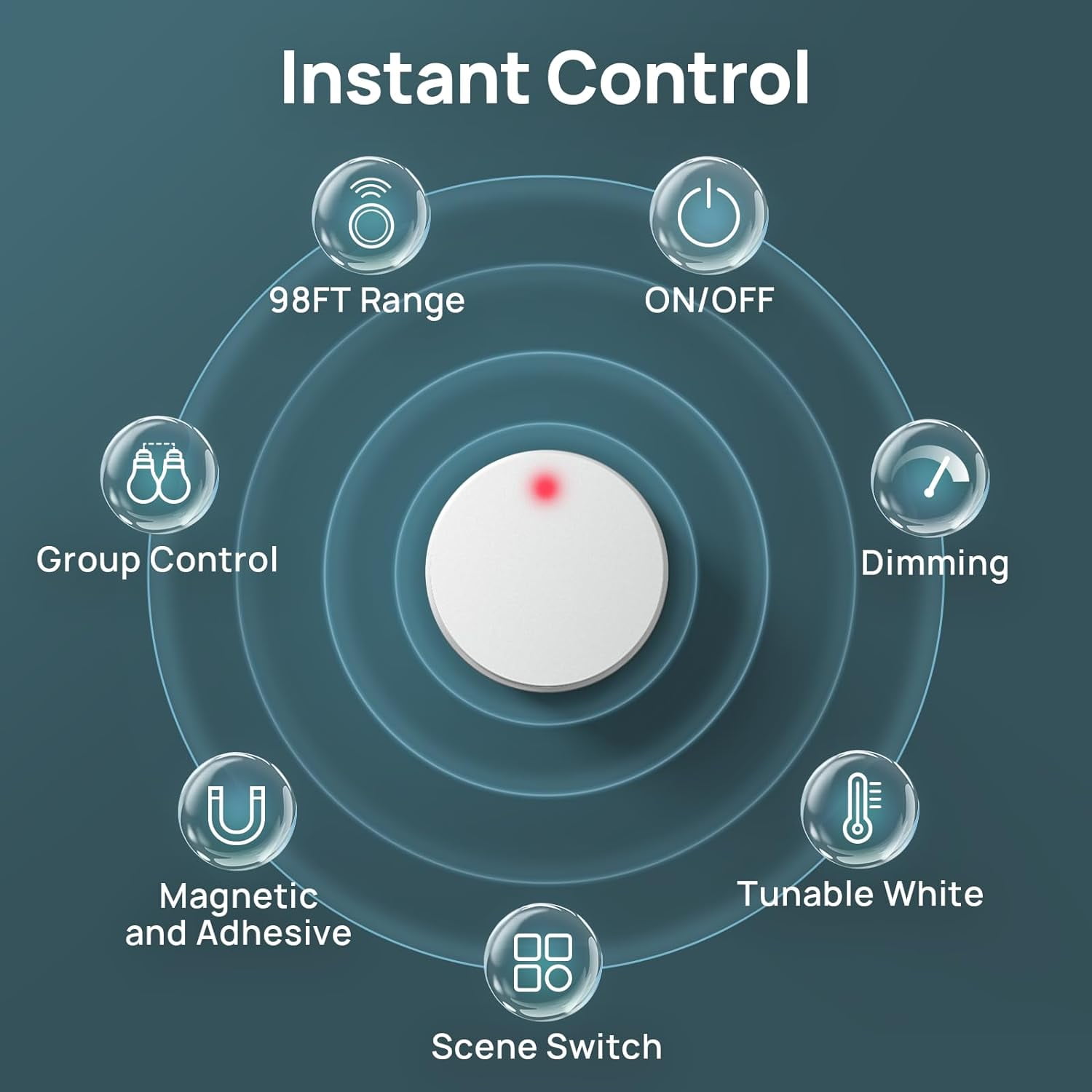YJYASX-Matter Smart Light Bulb, WiFi Smart Bulbs with Remote, Smart ...