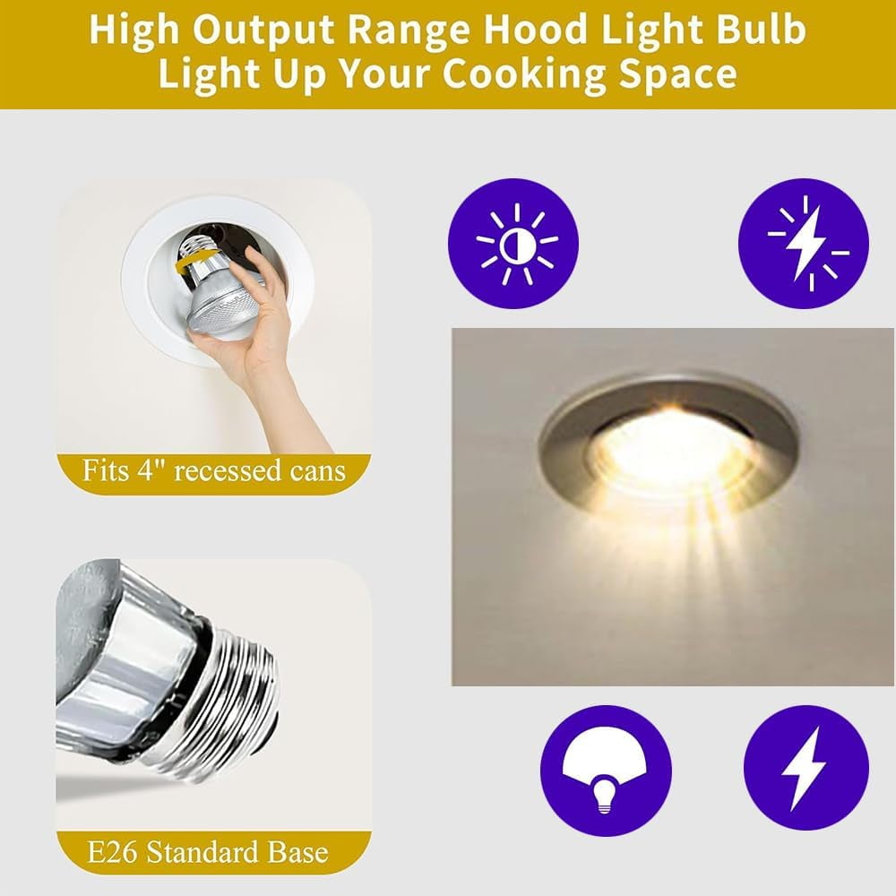 YJYASX-Par20 Bulbs, 2 Pcs 120V 50W Par20 Flood Light Bulbs, E26 Medium ...