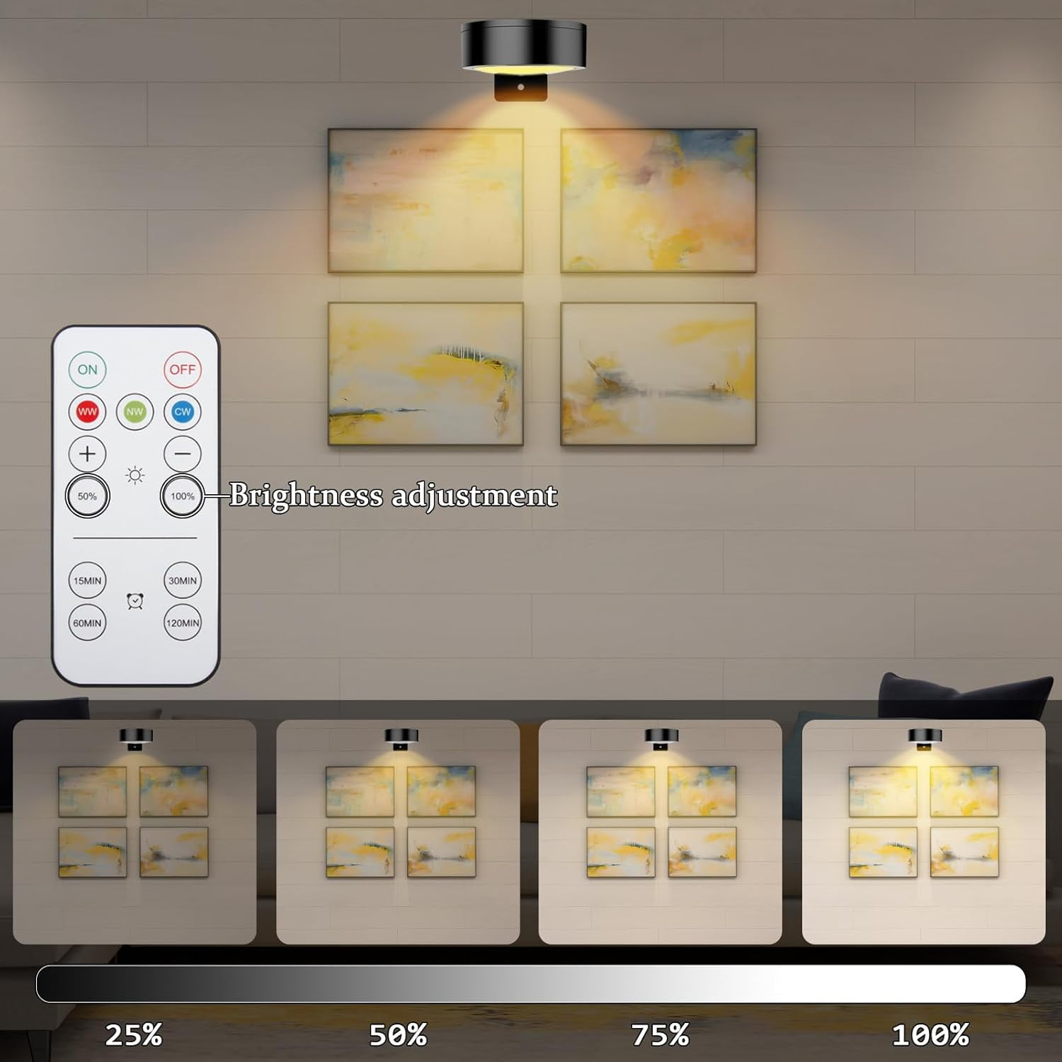 YJYASX-Wireless Battery Operated Painting Light with Remote Control,3 ...