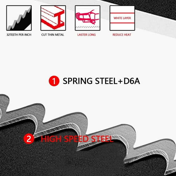 YJYCSAH-12" Hacksaw Blades Replacement Bi-Metal,Bi-Metal Safe Flex Metal,High Speed Steel -32TPI ...