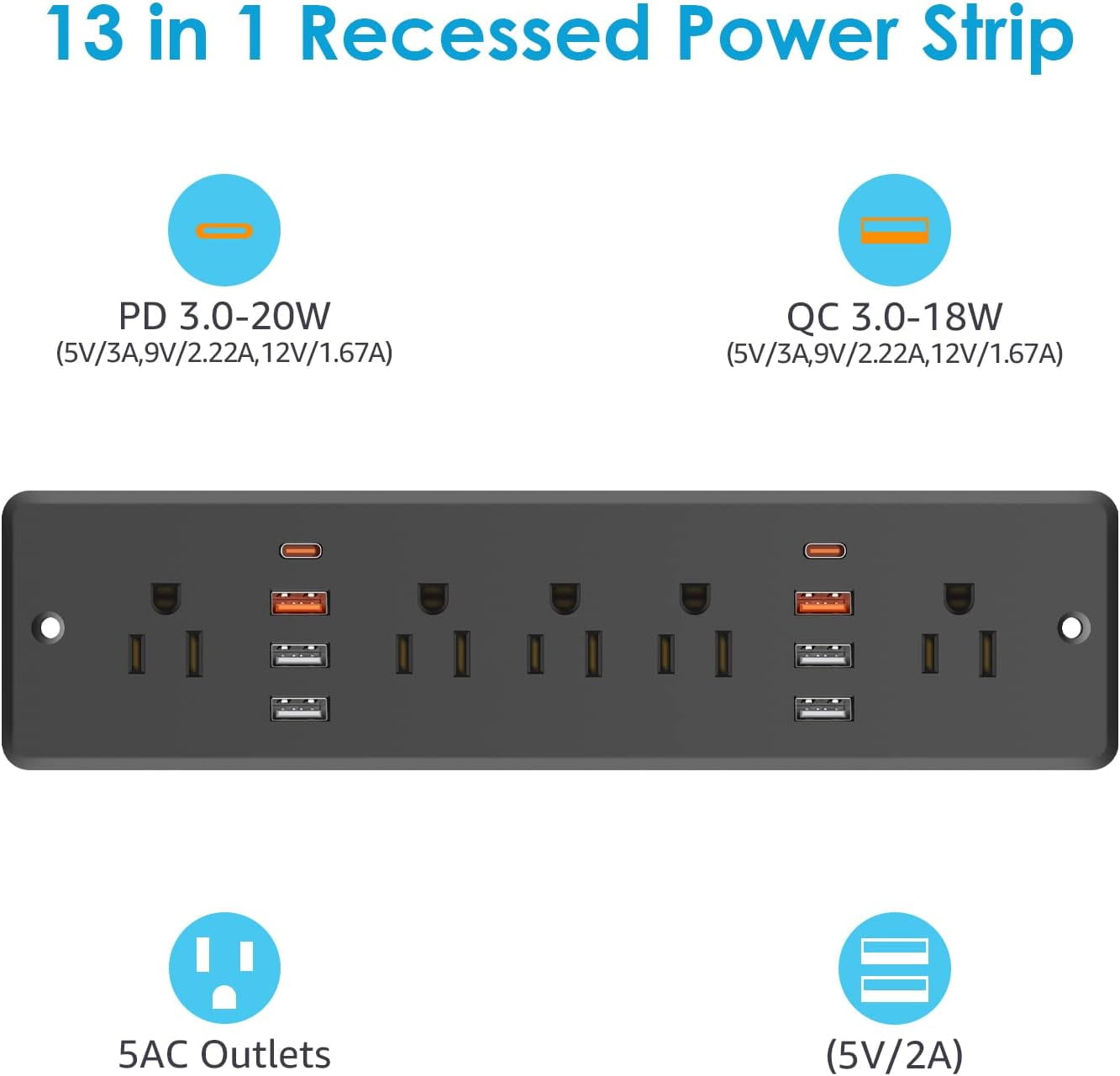 YJYCSAH-13 in 1 Recessed Power Strip Flat Plug, Fast Charging Furniture ...