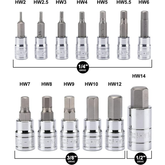 YJYCSAH-13PCS Metric Hex Bit Socket Set, CR-V Allen Bit Socket Kit, S2 ...