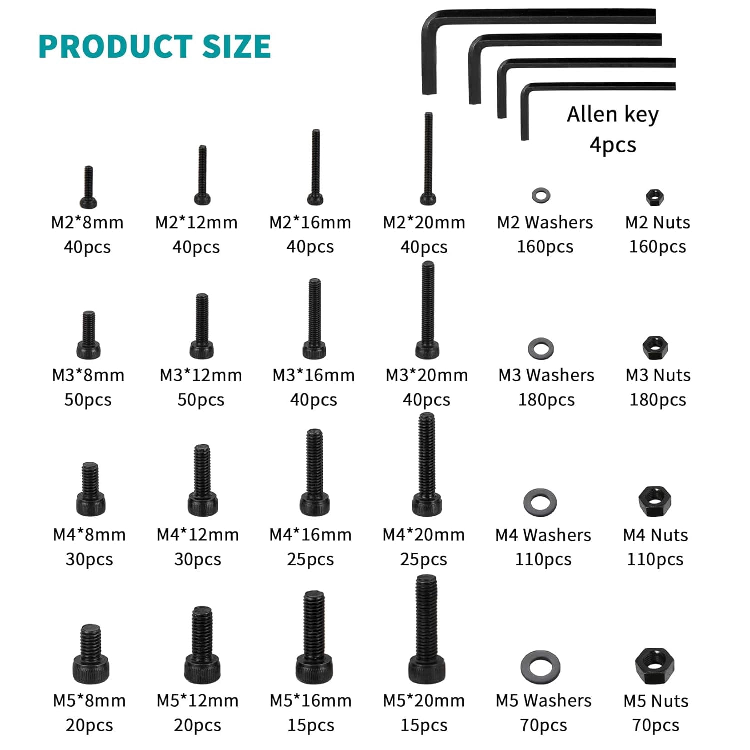 YJYCSAH-1560 Pcs M2 M3 M4 M5 Screws and Nuts, Assorted Bolts and Nuts ...