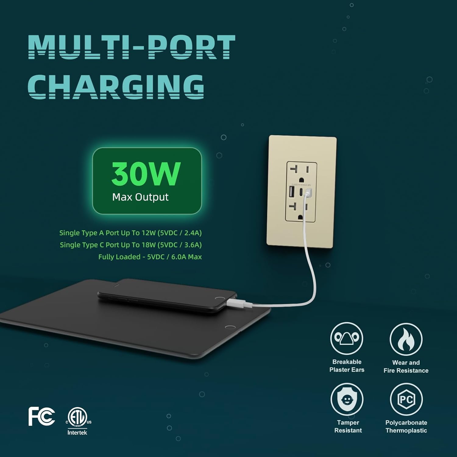 YJYCSAH-2 Pack USB Wall Outlets, 30W 6.0A USB-C Power Outlets with Type ...