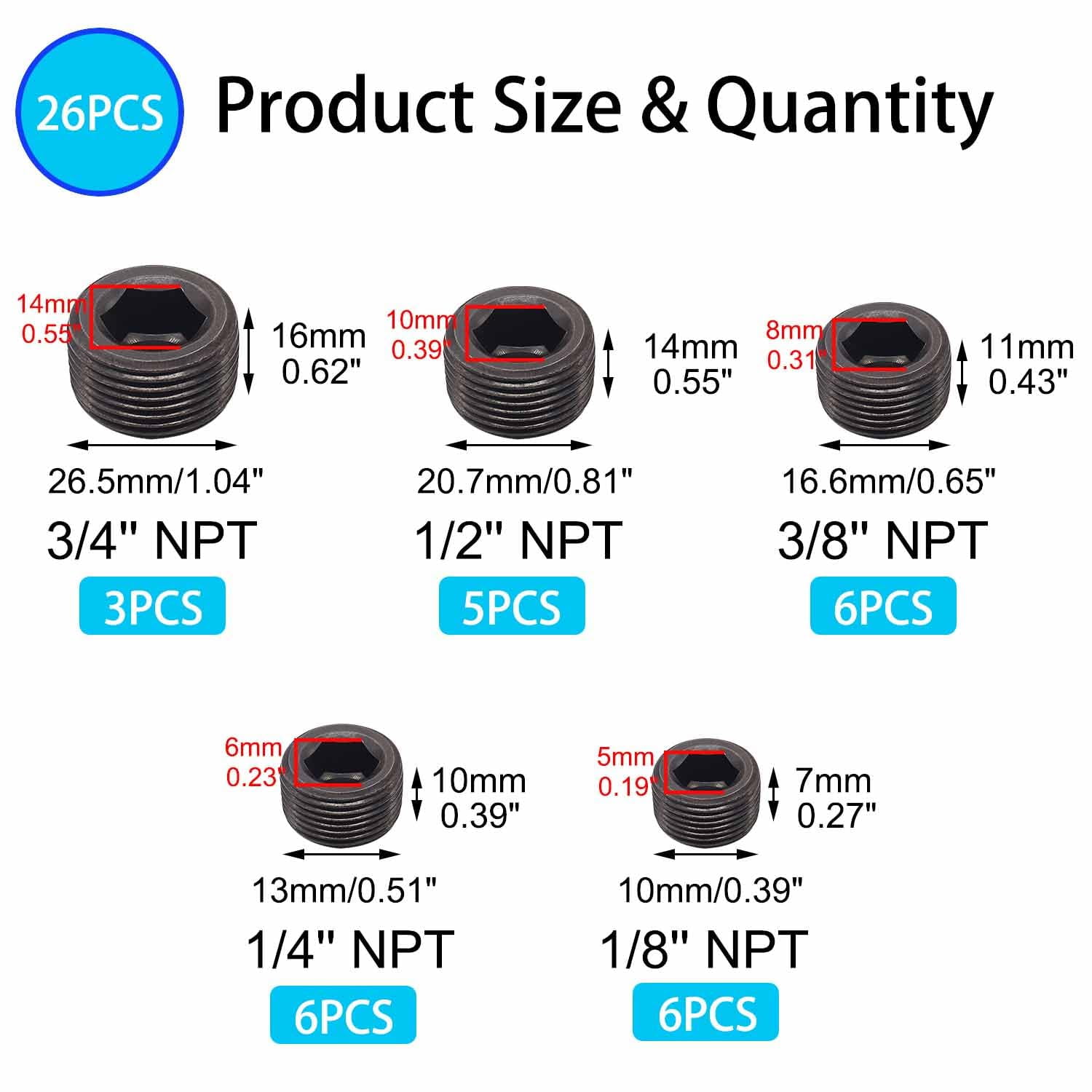 YJYCSAH-26PCS Black Pipe Plug Fitting Assortment Kit, Carbon Steel 5 Sizes 1/8" 1/4" 3/8" 1/2" 3 ...
