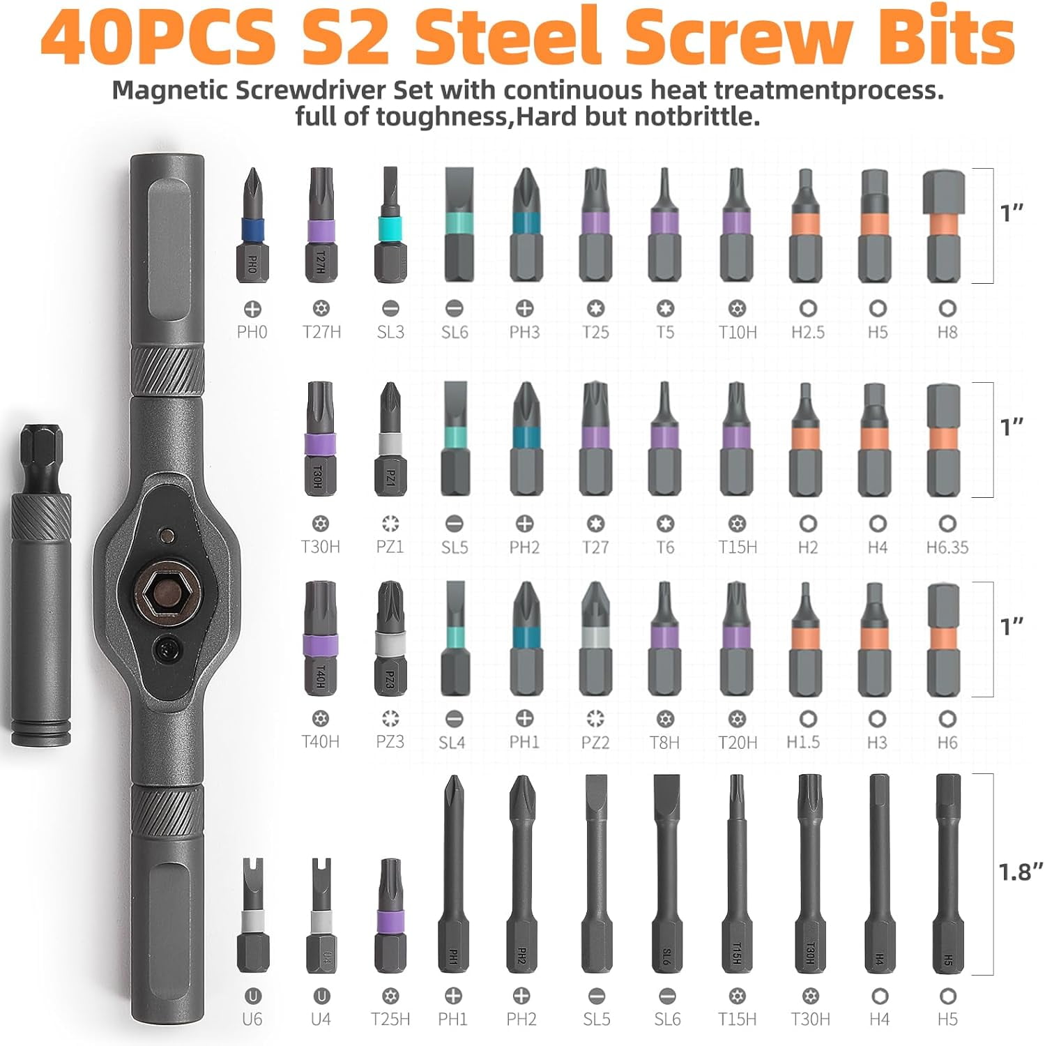 YJYCSAH-42 in 1 Magnetic Screwdriver Set, Ratchet Screwdriver Magnetic ...