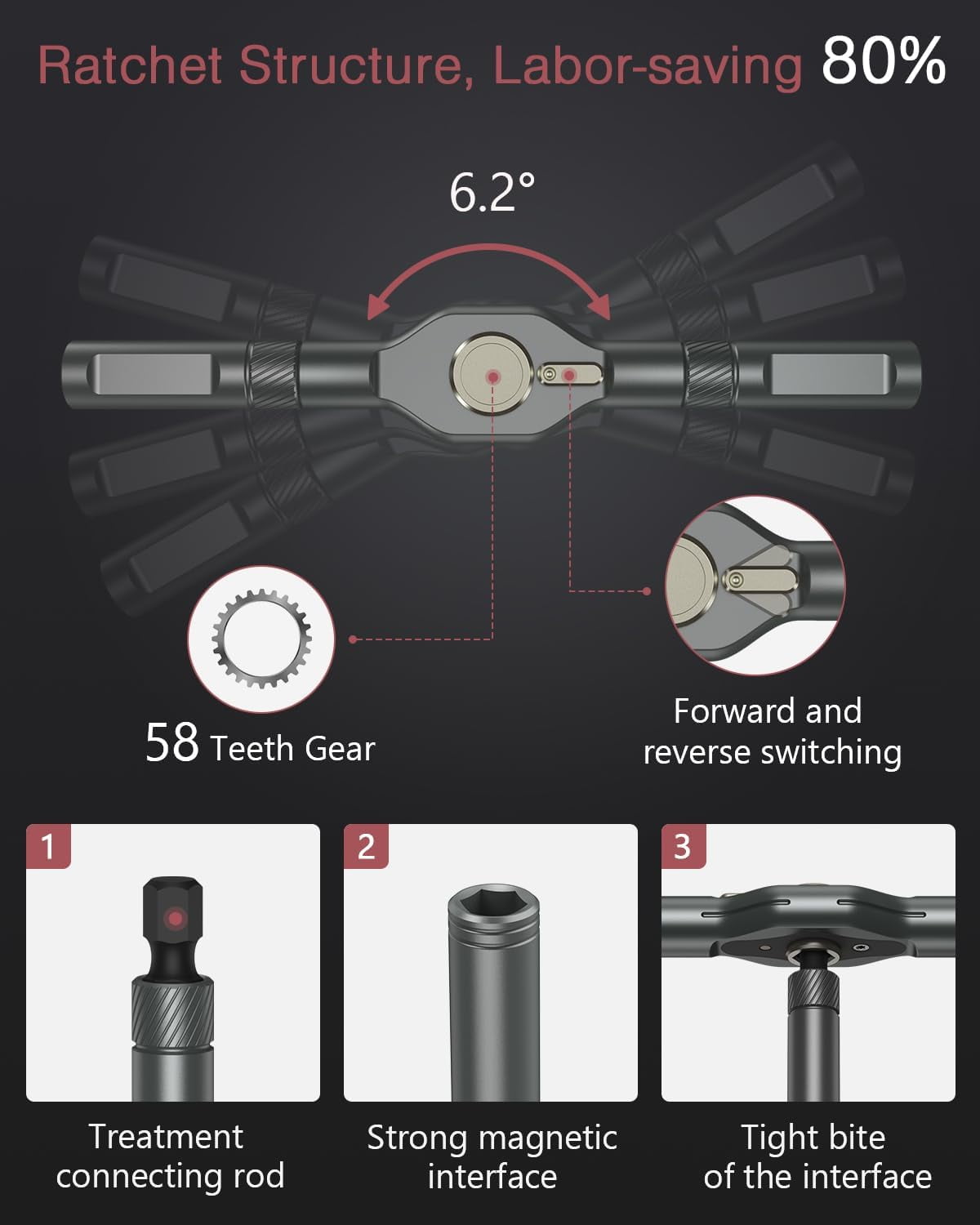 YJYCSAH-42 in 1 Ratchet Screwdriver Set, Magnetic Screwdriver Kit, DIY ...