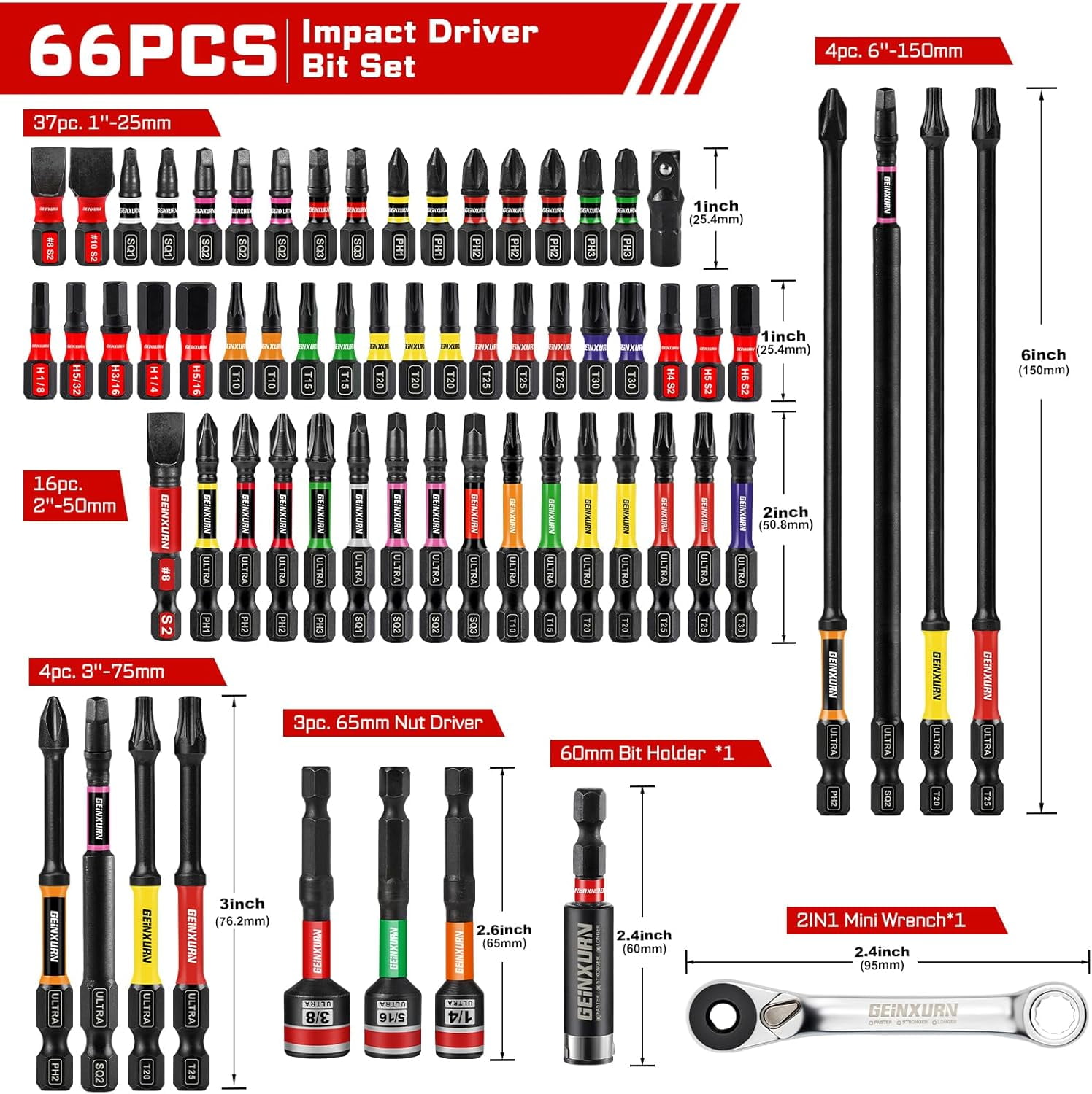 YJYCSAH-66Pieces Impact Screwdriver Bits Set, Magnetic S2 Steel ...