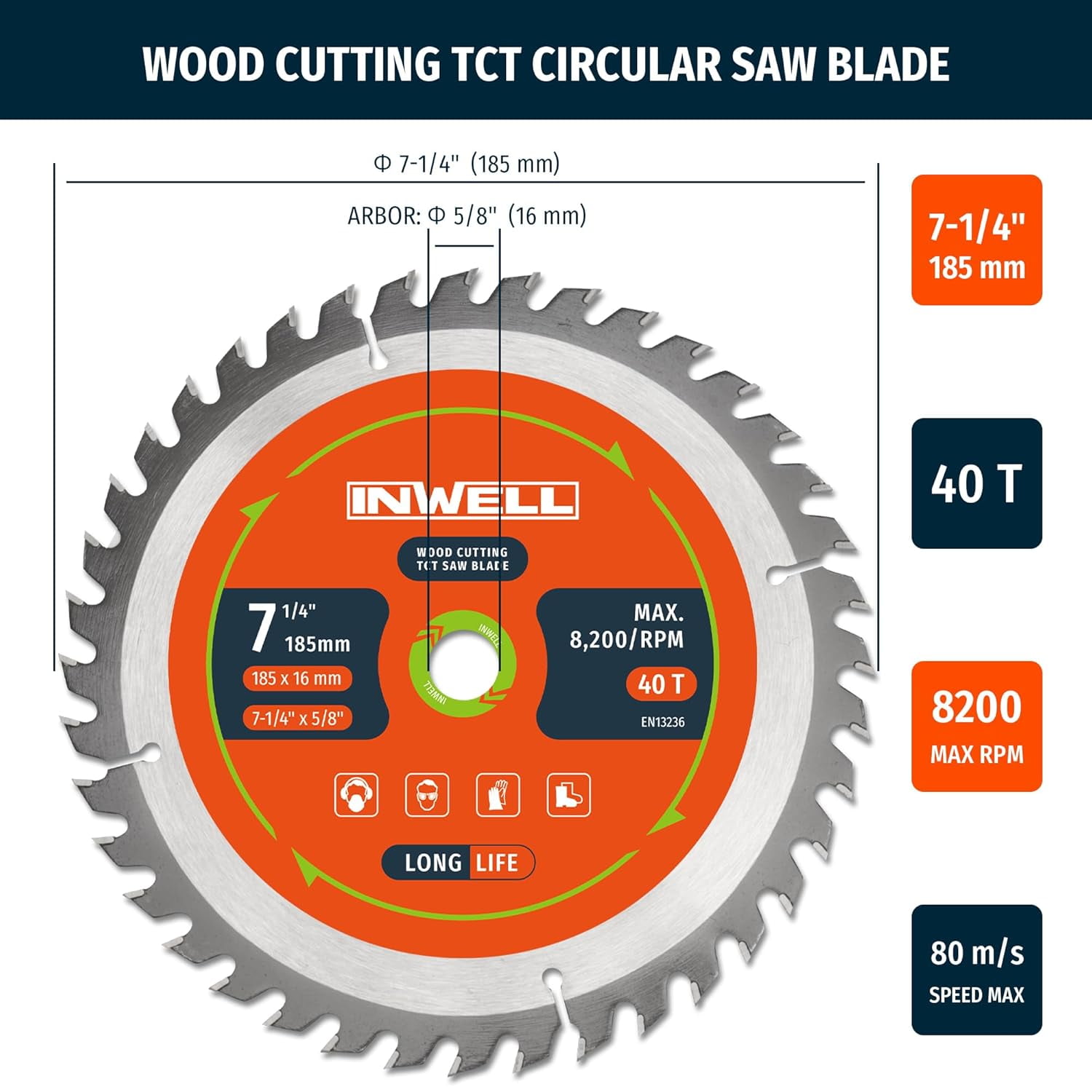 YJYCSAH-7-1/4 Inch 40T TCT Saw Blade 2-Pack for Wood, 5/8 Inch Arbor ...