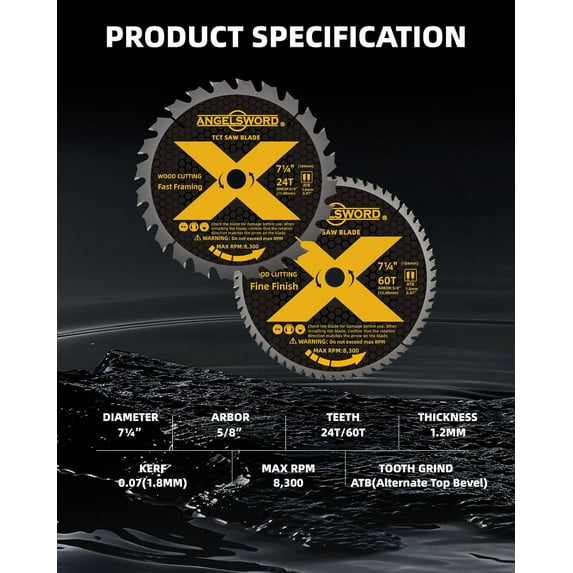 Yjycsah 7 1 4 Inch Circular Saw Blade 24t For Framingand60t For Fine
