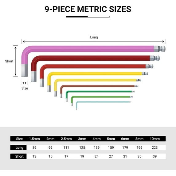 YJYCSAH-9PC Metric Hex Key Set (1.5-10mm) S2 Steel, Extra Long Arm ...