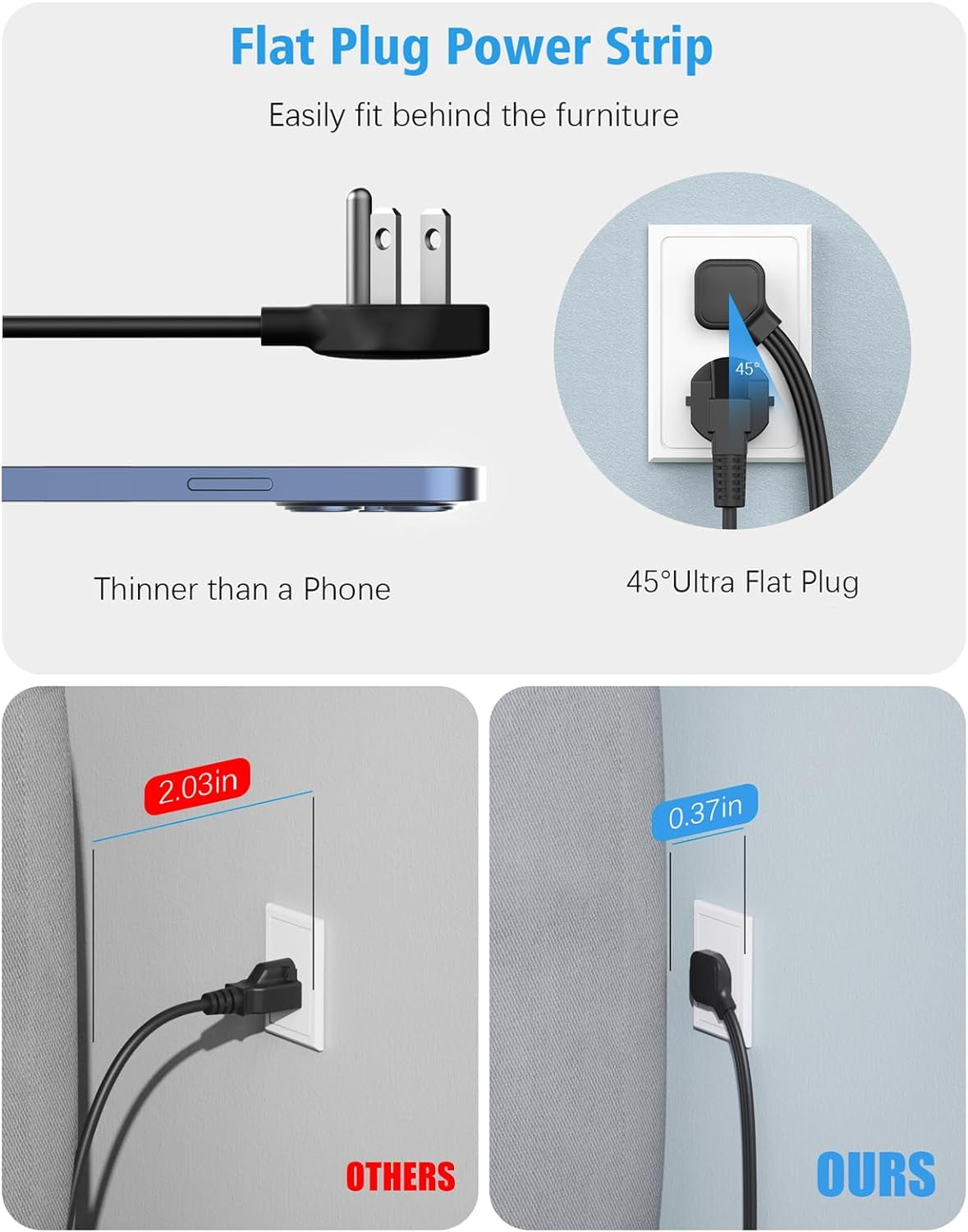 YJYCSAH-Flat Electrical Outlet Extender with USB C Ports, 4 Outlet 3 ...