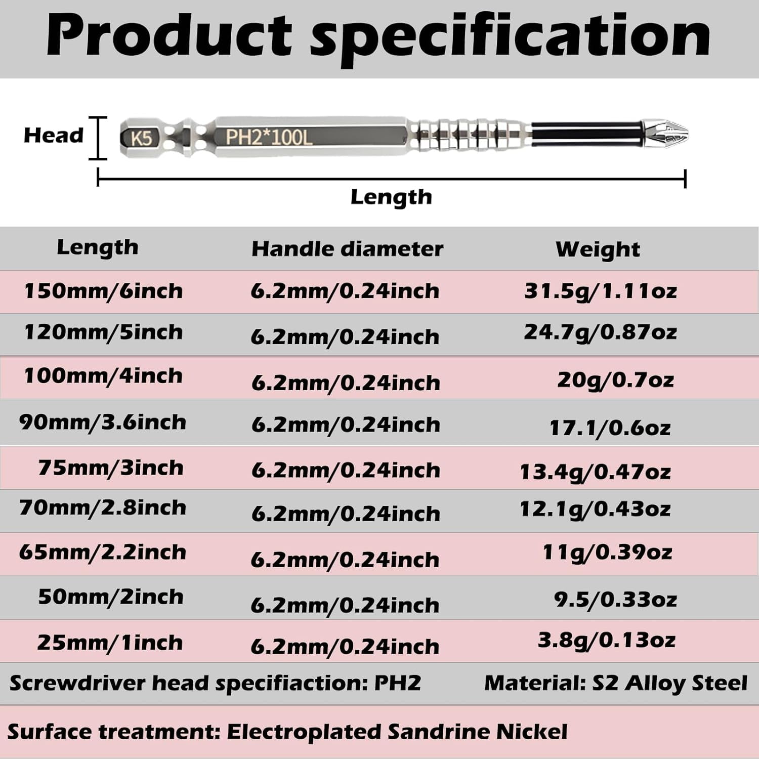 YJYCSAH-High Magnetic Screwdriver Drill Bit Set, 2025 Upgraded Anti ...