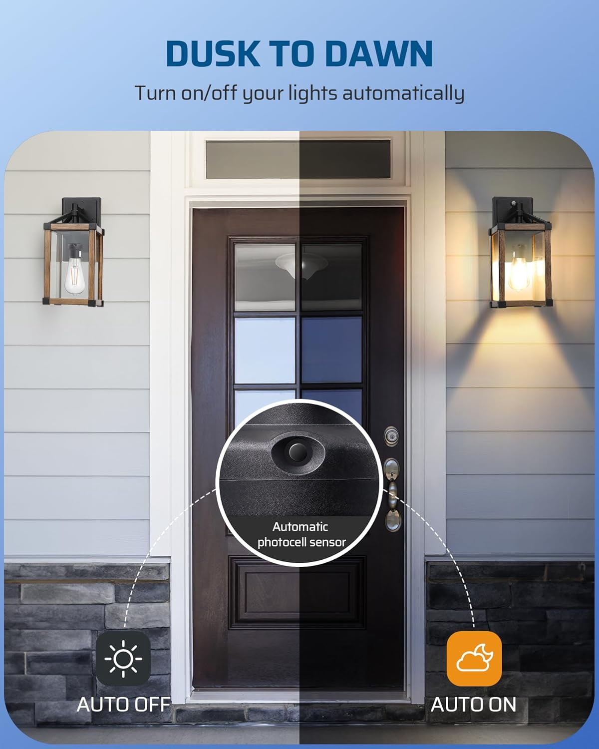 YJYCSAH-Light Sensor Socket 2 Pack, Automatic Dusk to Dawn E26/E27 ...