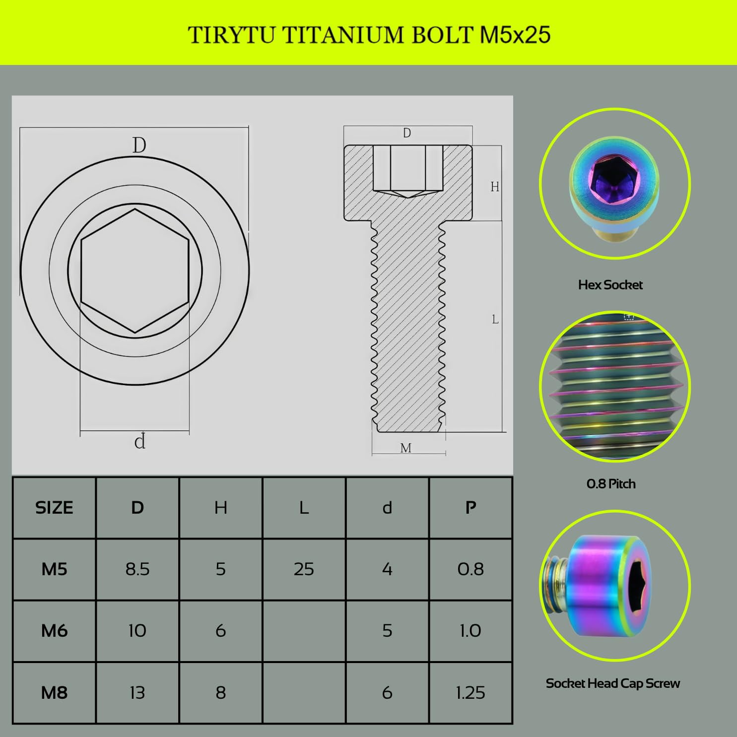 YJYCSAH-M5x25 Titanium Bolts (4PC) - Lightweight Design | Ideal for Humid/Salty Environments ...