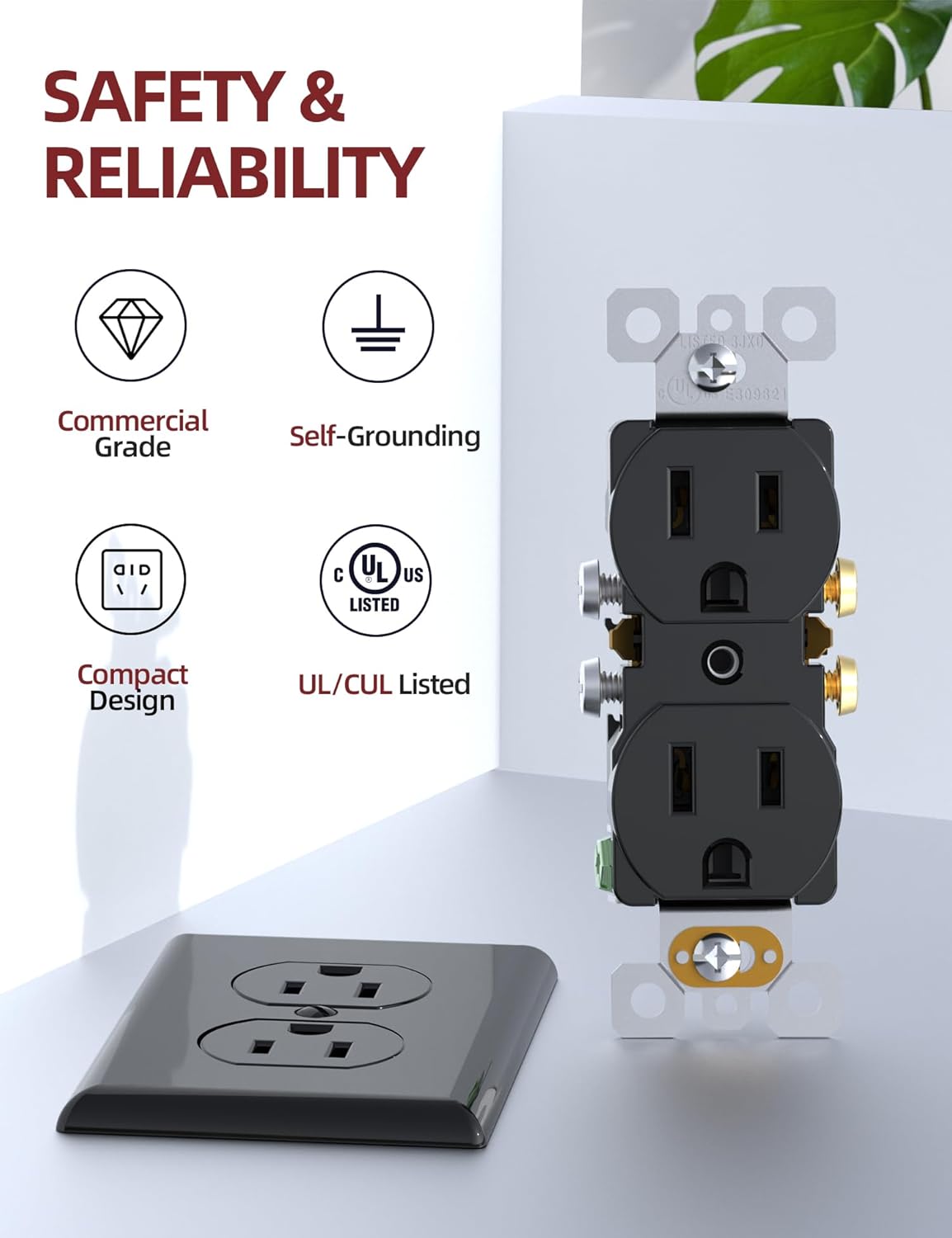 YJYCSAH-Outlet Duplex Receptacle with Wall Plate, Electrical Outlet ...