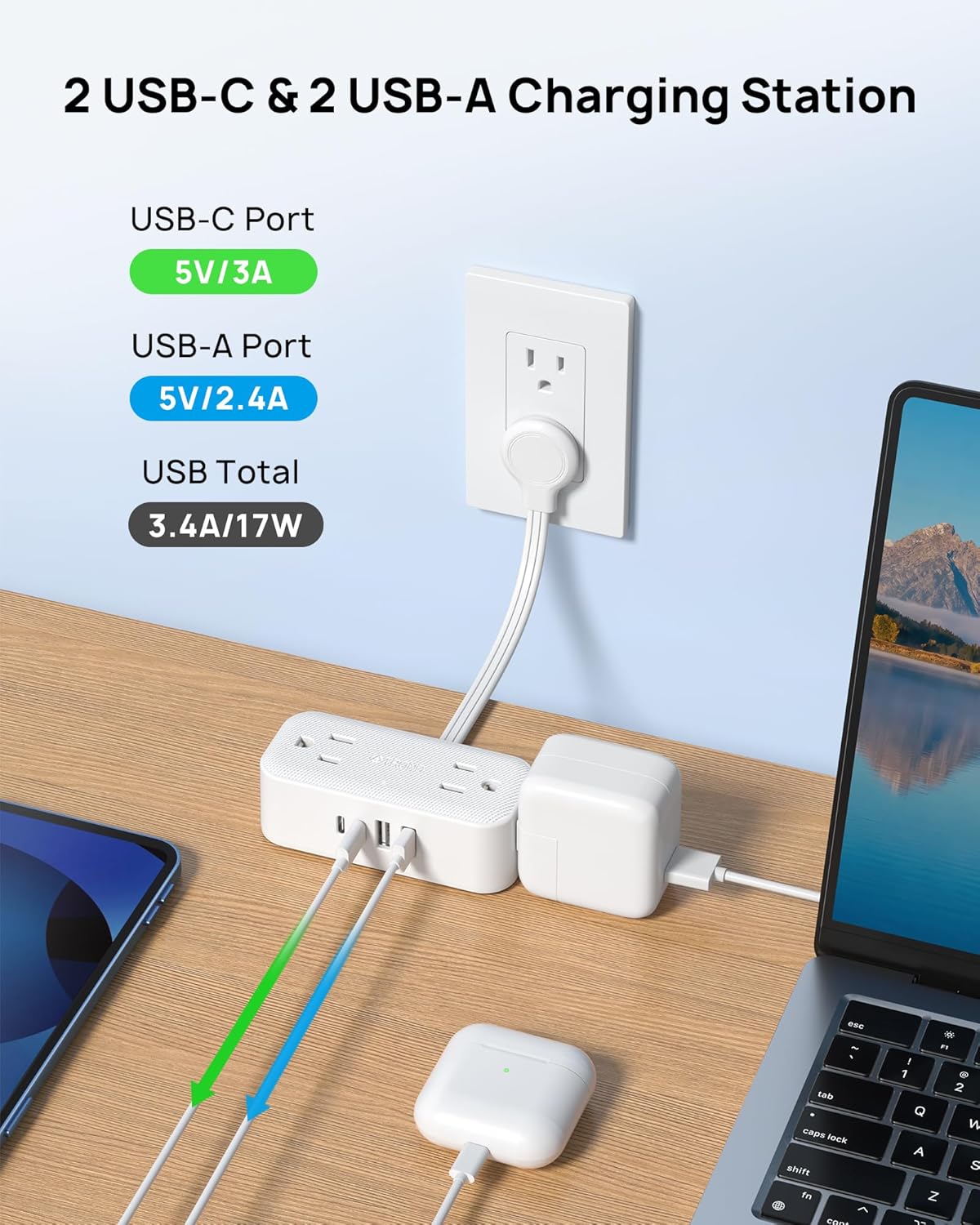 YJYCSAH-Outlet Extender with 6 Inch Cord, Flat Plug Adapter with 4 ...