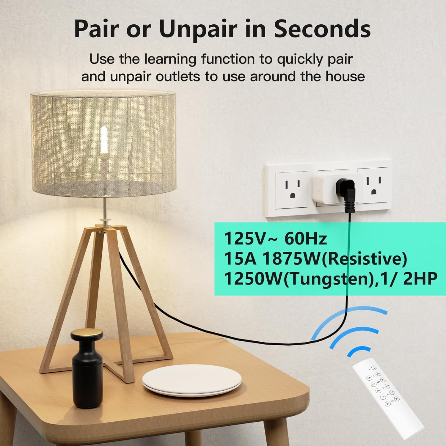 YJYCSAH-Remote Control Outlet, Wireless Electrical Outlets Switch Plug ...