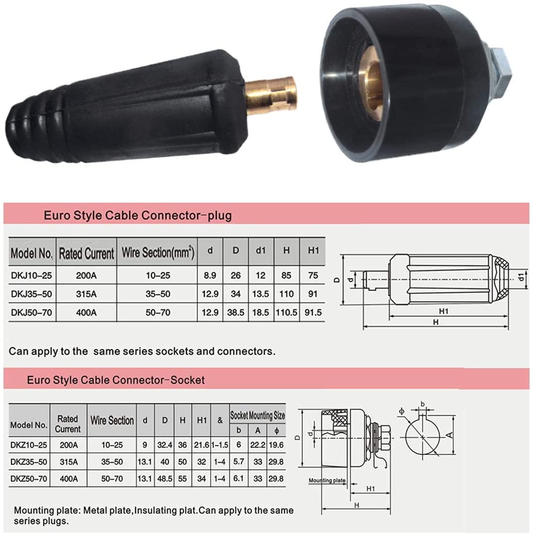 YJYCSAH-TIG Welding Cable Panel Connector Plug & Socket Set DKJ35-50 ...