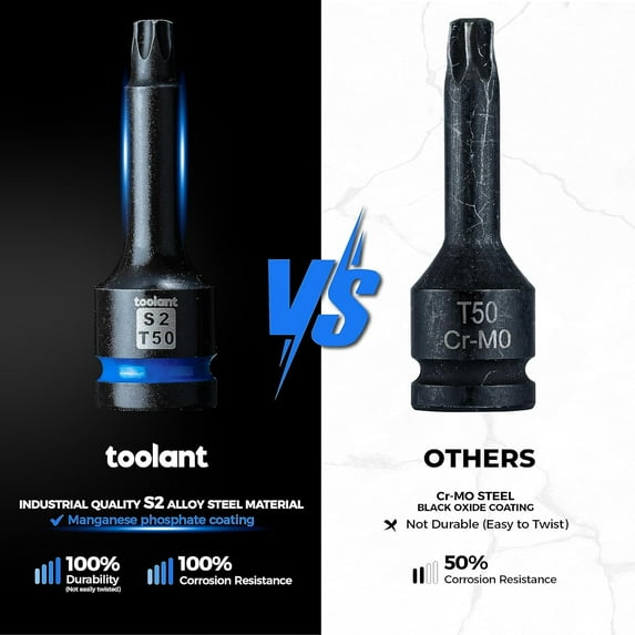 YJYCSAH-Torx T47 Impact Bit Socket Set 2pcs,1/2" S2 Steel Air Drive ...